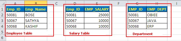 Oracle Business Intelligence: Excel as Data Source in OBIEE