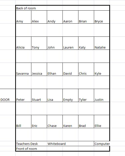 Educational Technology: Computer Lab Seating Chart example