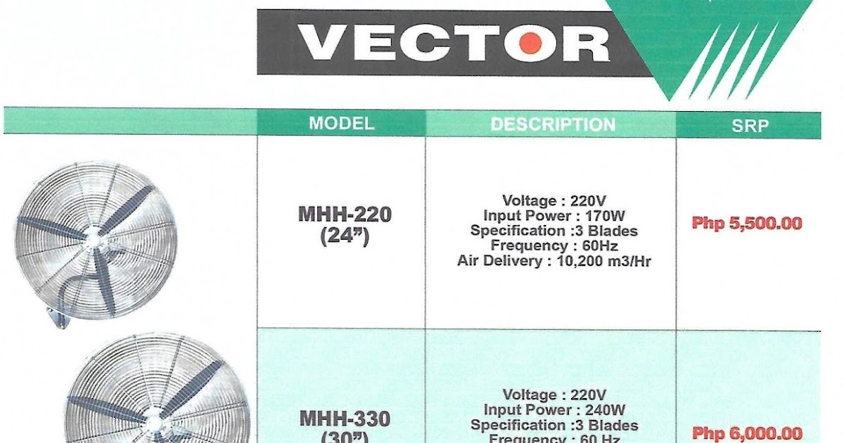 MaximaxSystems.com: VECTOR INDUSTRIAL STAND FAN