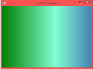 Tutorial On Linear Gradient In JavaFx ~ Projavatricks