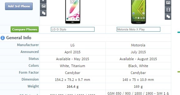 Standalone Training: LG Stylo vs Moto X Play