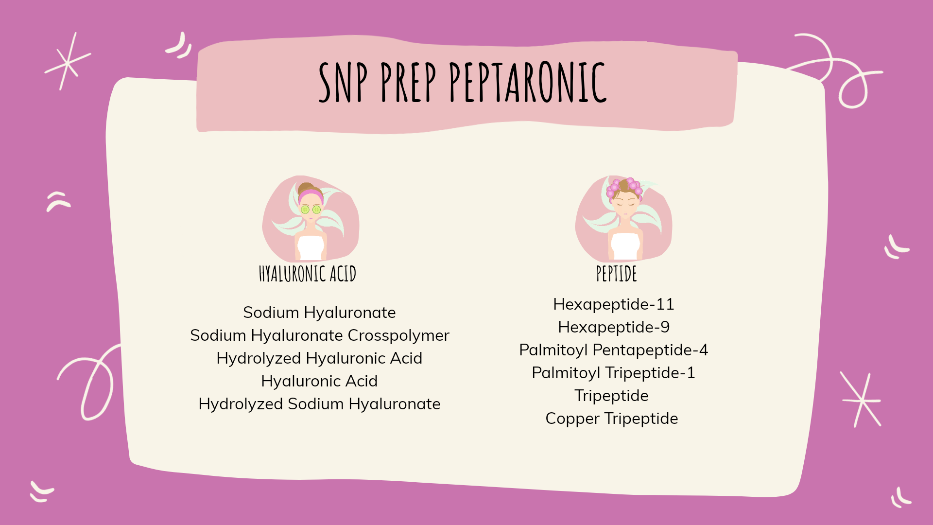 Review : SNP Prep Peptaronic - Ibu Segala Tau - Cinta, Cipta, Rasa ...