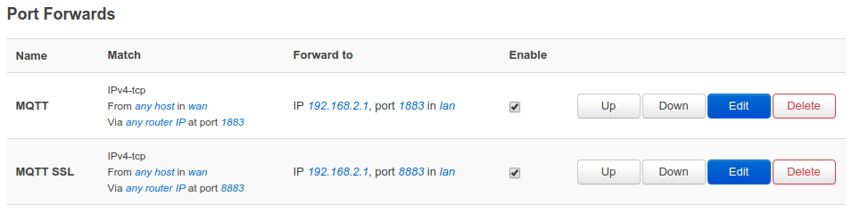 Run a local MQTT broker on OpenWrt router · One Transistor