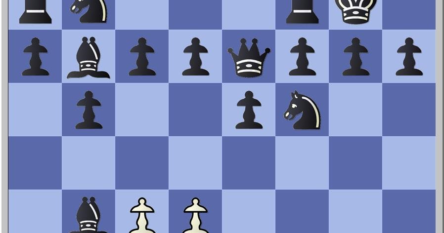 Chess Skills: It's Only Blitz
