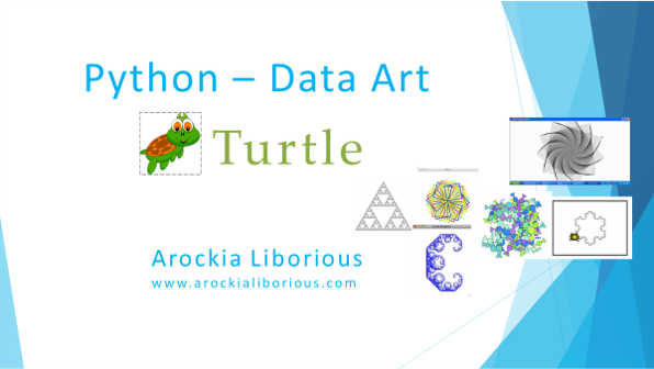 Python Turtle Package