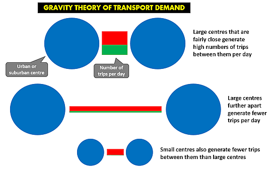 Melbourne on Transit: Building Melbourne's Useful Network Part 57: Ten ...