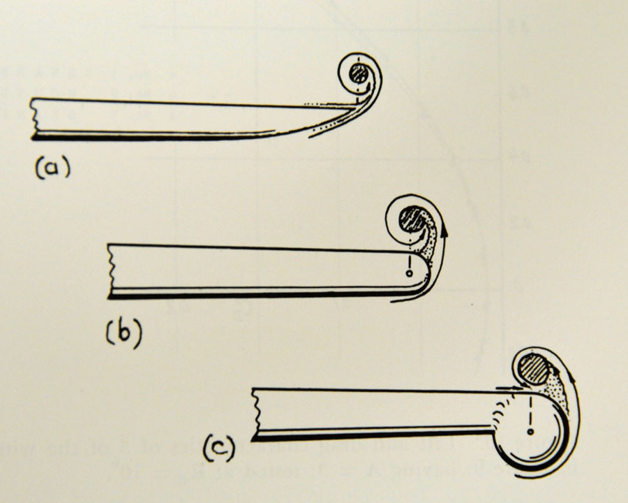 Standard Pilot Blog: More on "Hoerner Wingtips" in ultralight aircraft