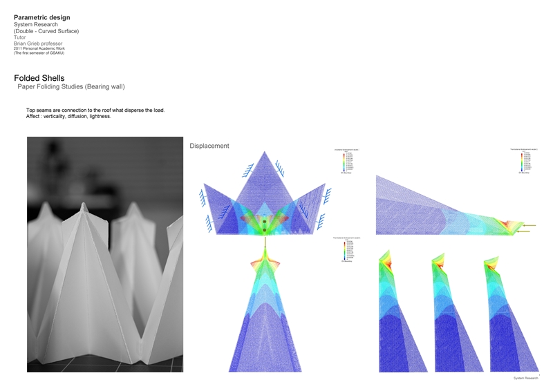 Folded Shell: Research of folded shell - Understanding the structural ...