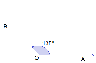 10 Math Problems: Angle