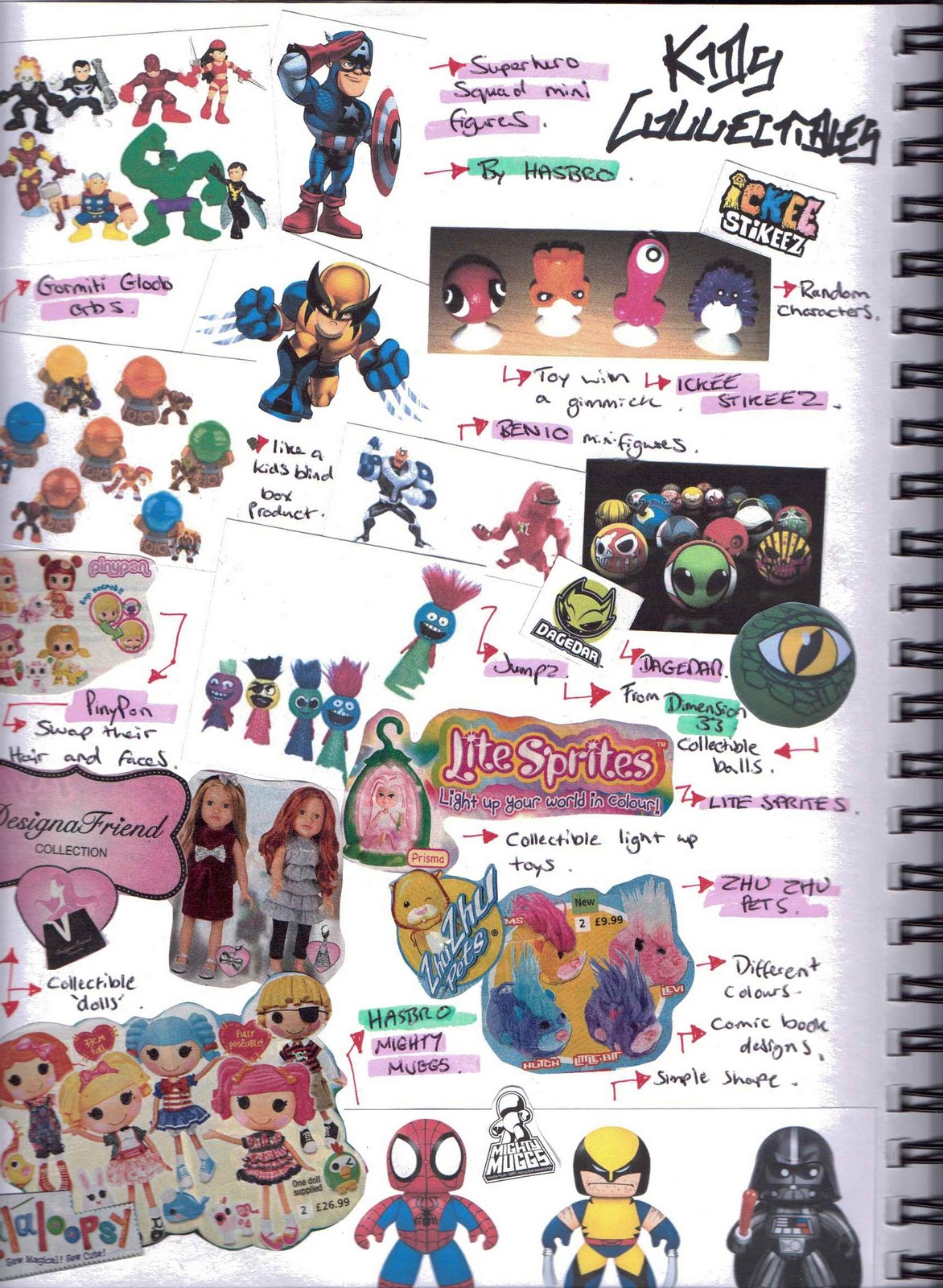 Collectible Toy: Collectible toy research - Kids Collectibles