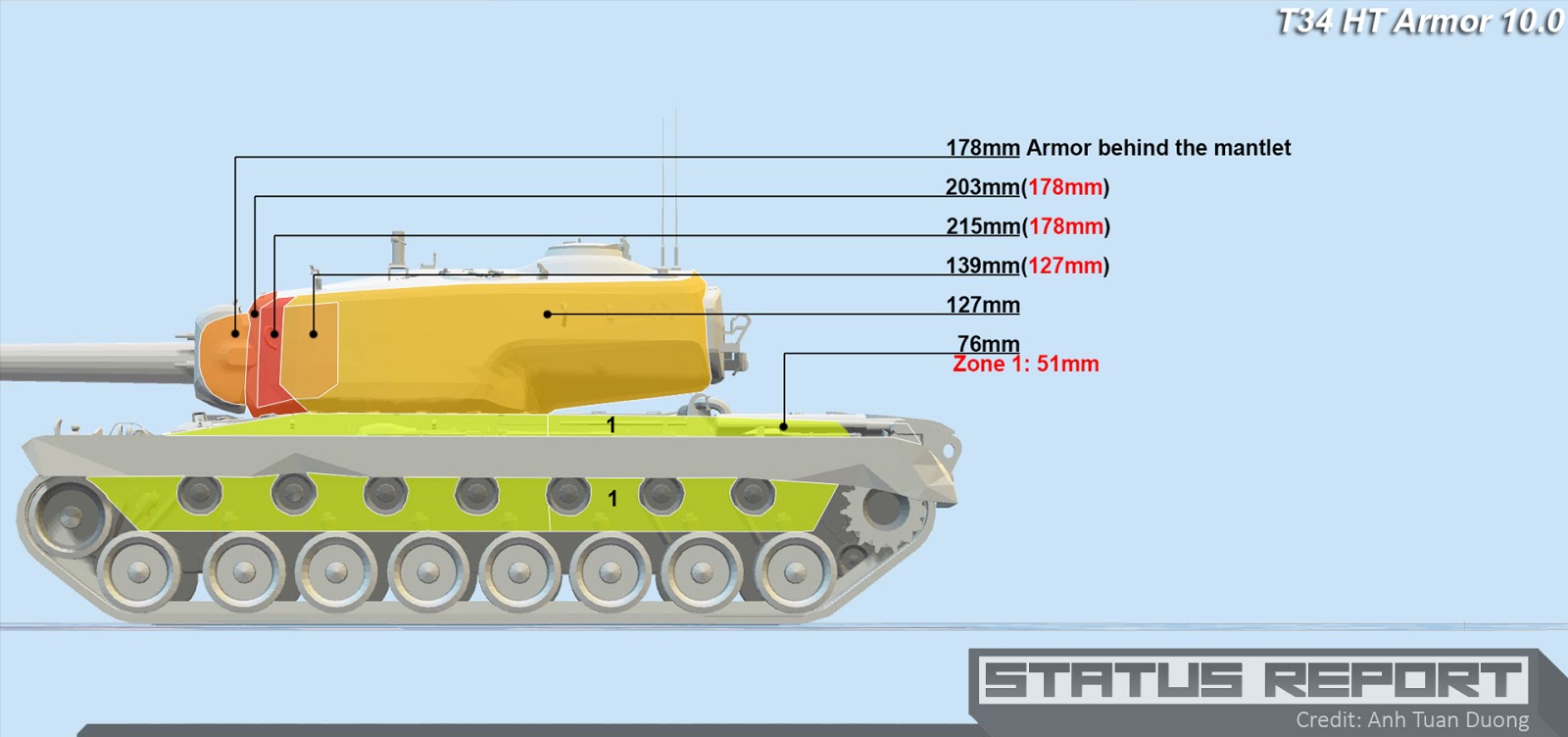 Status Report: T34 Armor Changes