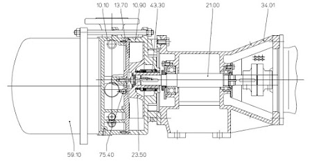 Bơm chân không Liquid ring vacuum pumps LEM 90, LEM 125, LEM 150, LEL ...