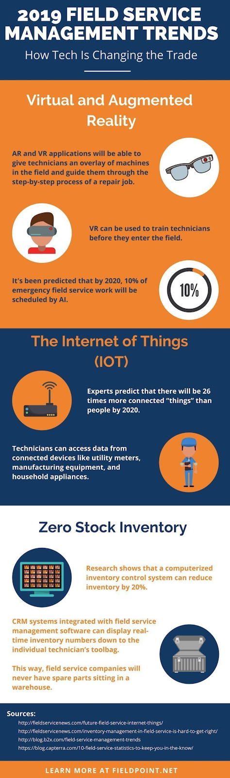 Infographic: Tech Trends in the Field Service Management Industry - The ...