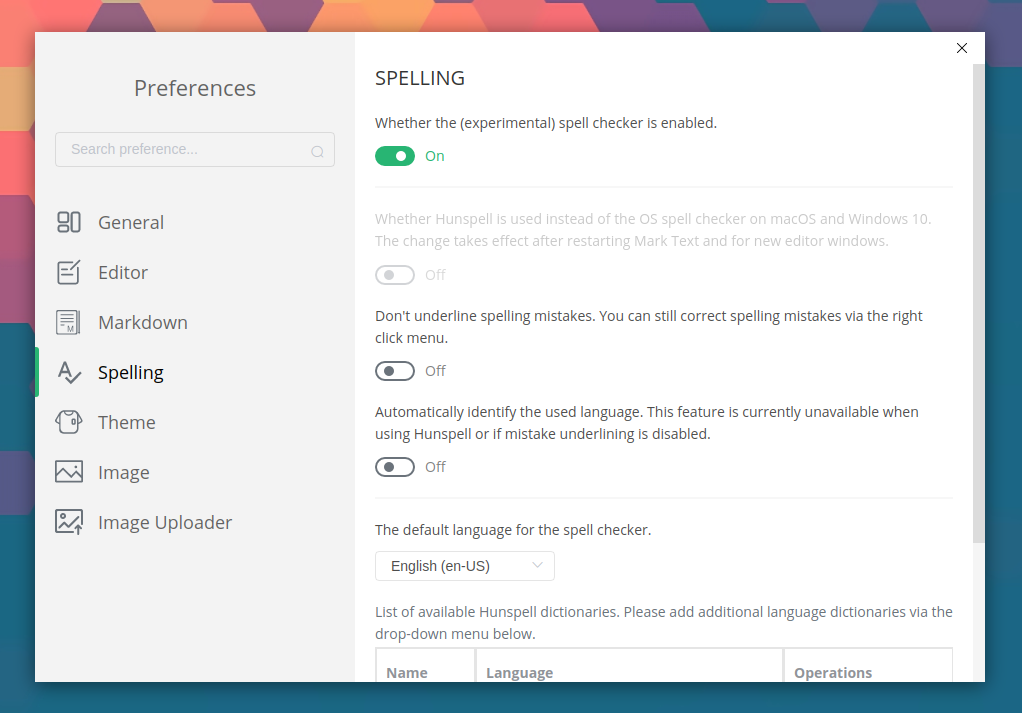 Mark Text Markdown Editor 0.16 Released With Experimental Spell Checker ...