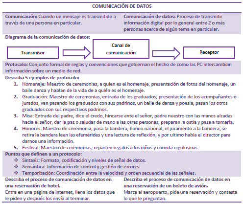 SOPORTE TECNICO: COMUNICACION DE DATOS