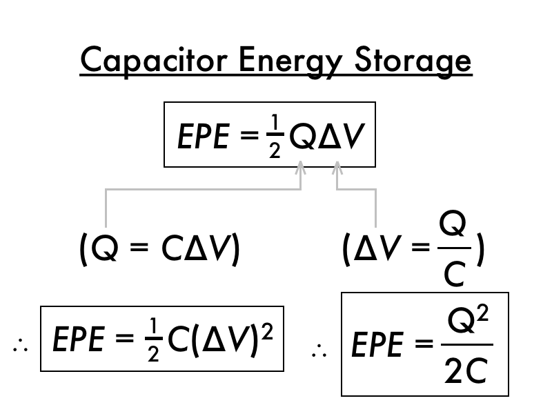 P-dog's blog: boring but important: Presentation: capacitors