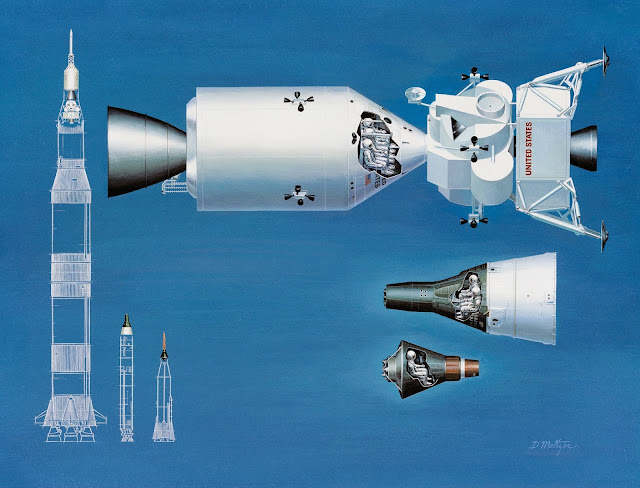 No Shortage of Dreams: Apollo Extension System Flight Mission ...