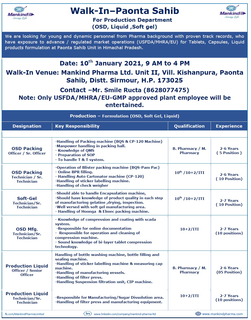 Mankind Pharma Ltd - Mega Walk-In Drive for Multiple Openings (50 ...