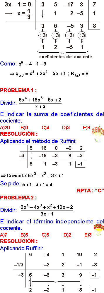 RUFFINI PROBLEMAS RESUELTOS DE DIVISIÓN SINTÉTICA
