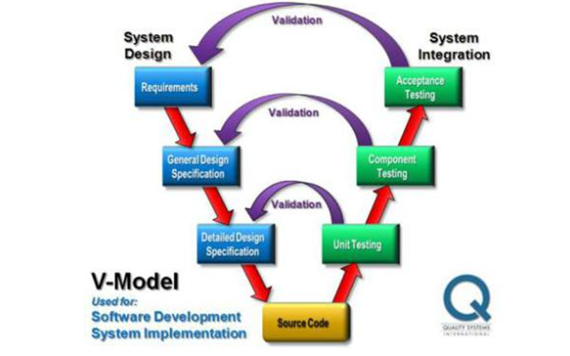 Dhanbhyucandra blog: 2013