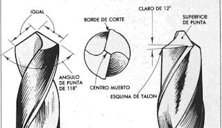 Mecanizado Básico _________ BASIC METAL WORKS: TALADRADO, AVELLANADO Y ...