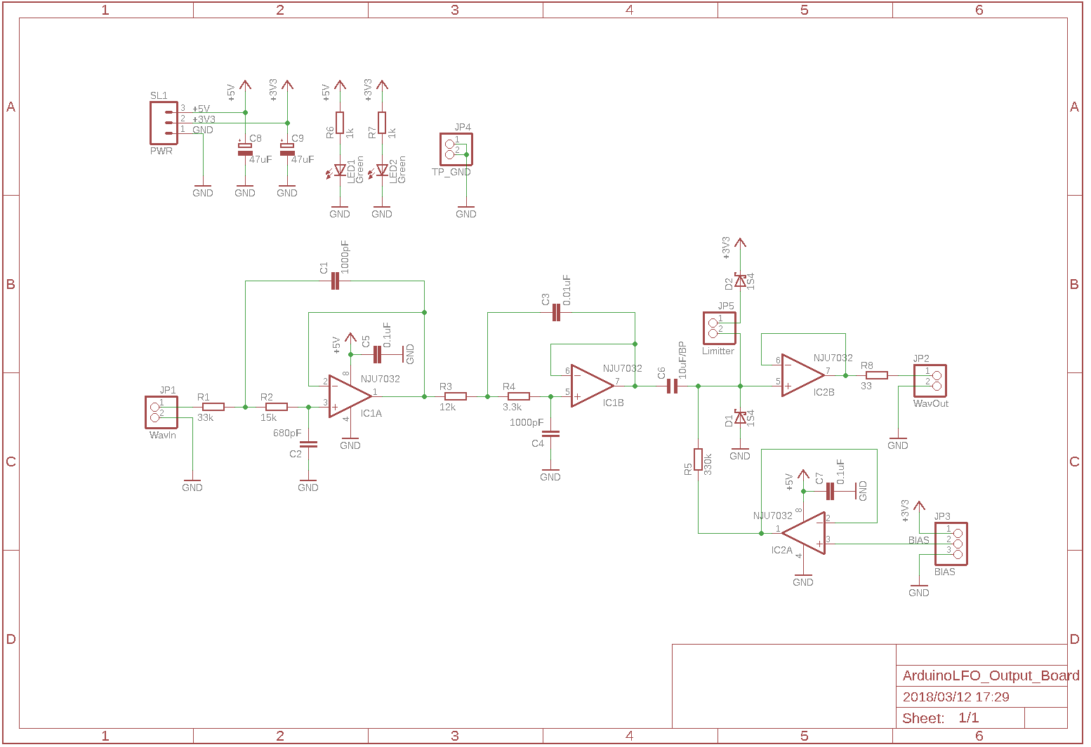 音源とオーディオの電子工作（予定）: Arduino LFO Output Board 基板設計