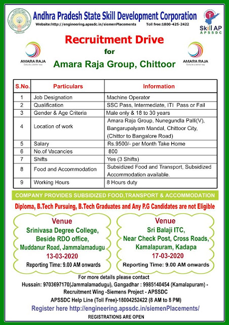 UDYOG ADDA: AMARA RAJA Group AP Skill Development "APSSDC-Recruitment ...