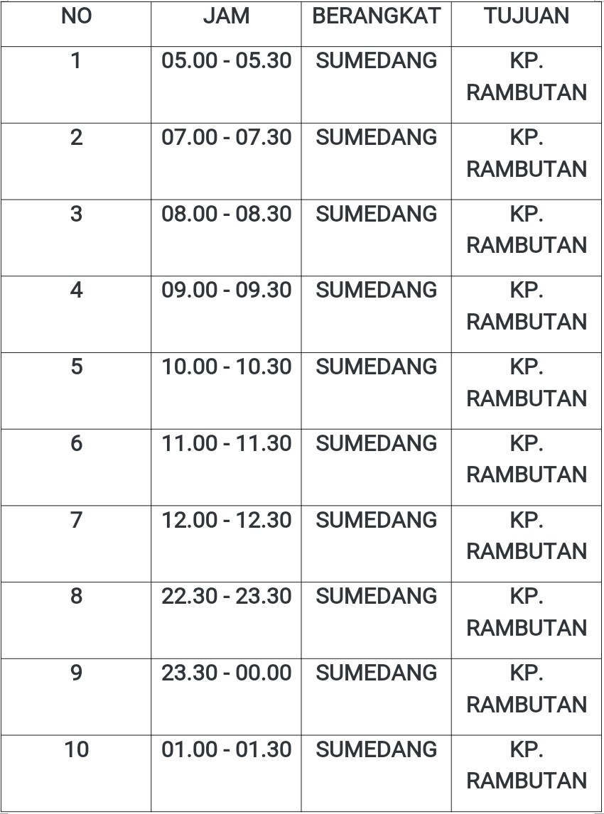Sumedang - Kp. Rambutan