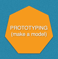 Design Thinking @ The Independent Day School: Prototyping and Design ...