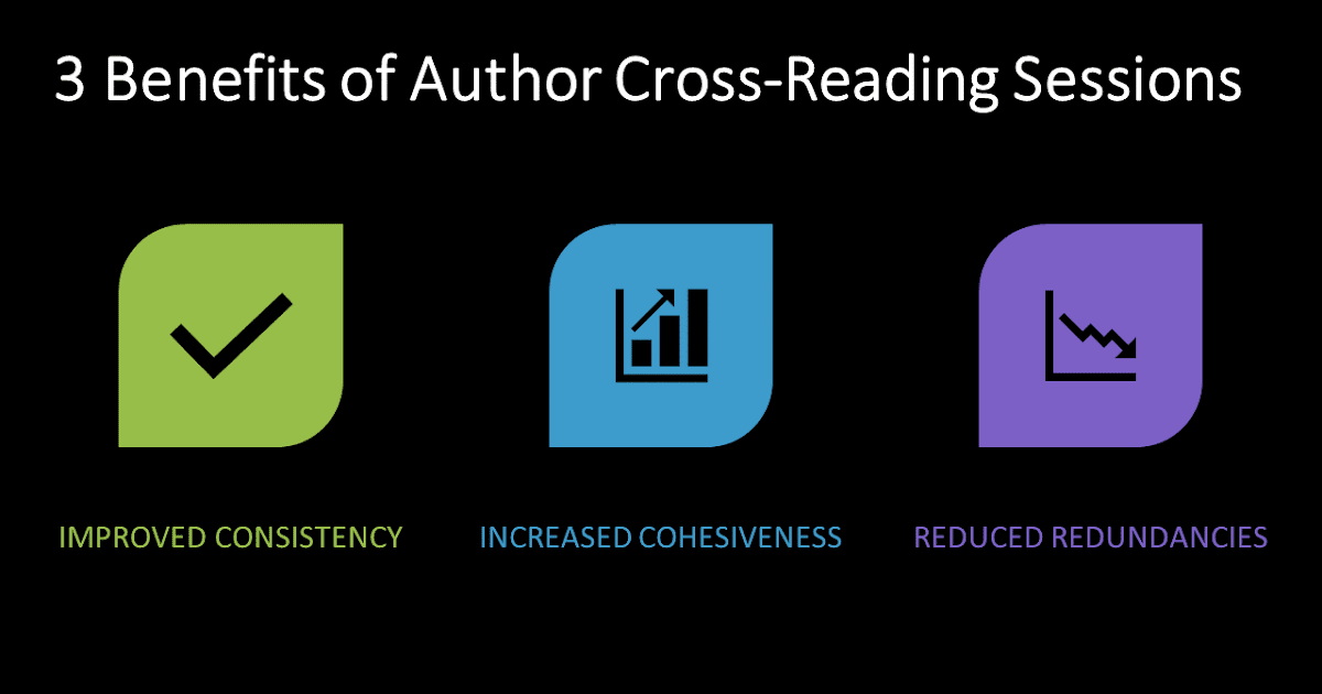Three Reasons You Should Be Holding Formal Author Cross-Reading Sessions Three Reasons You Should Be Holding Formal Author Cross-Reading Sessions