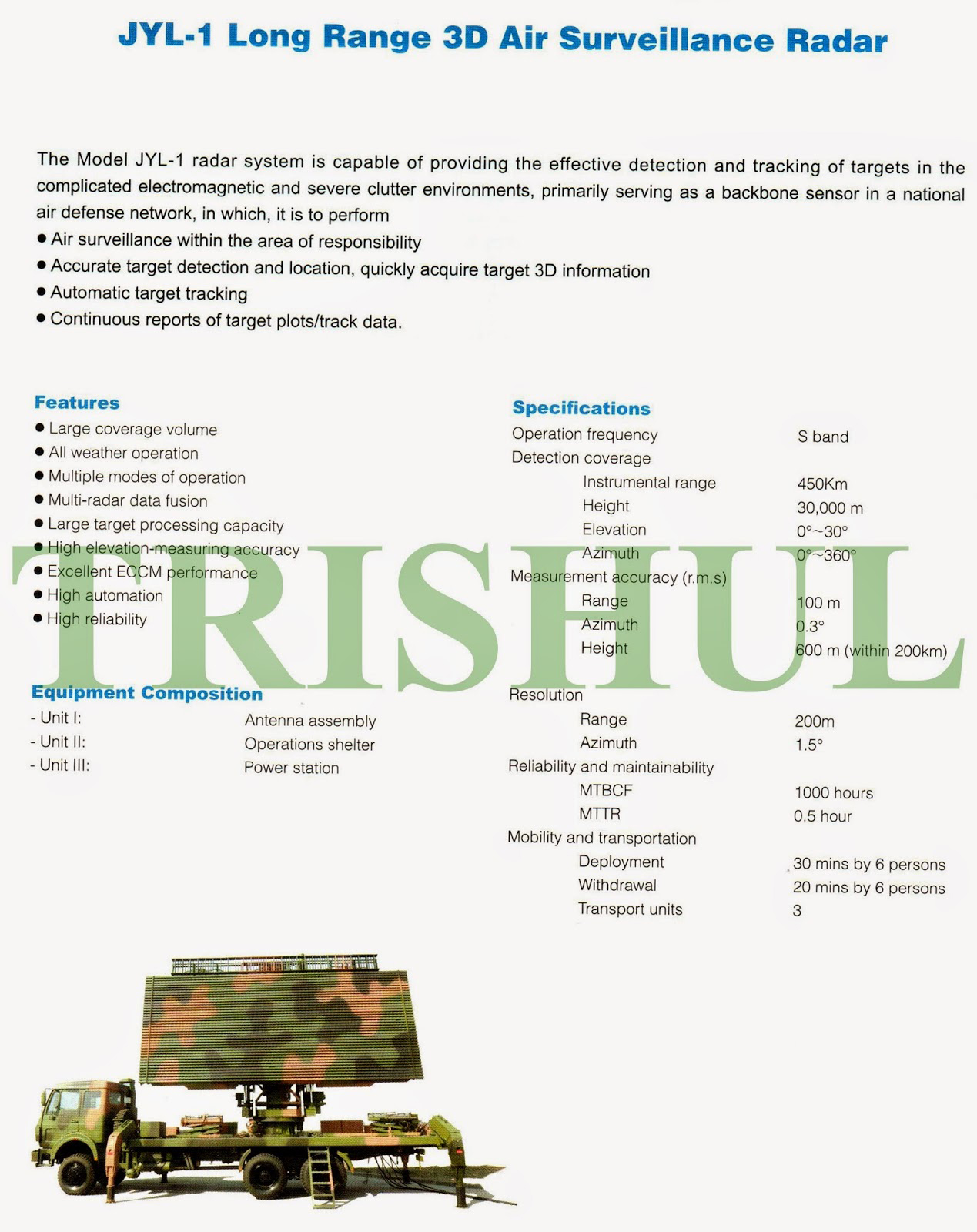 TRISHUL: HQ-9P/FD-2000 HIMADS Of Pakistan Army Detailed, Plus Seven New ...