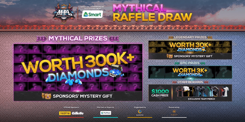 MPL PH Season 6: Exciting lineup to open-up the season. - Gizmo Manila