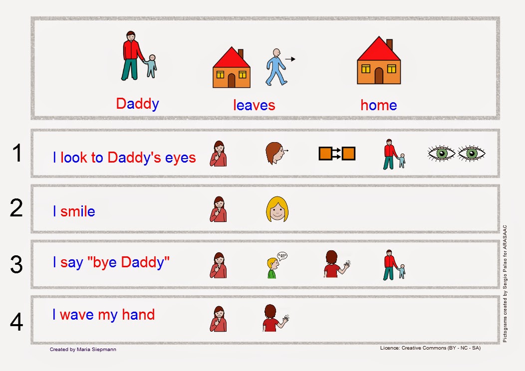 Babel - Free Language/Speech Therapy Resources. (PECS/ Montessori ...