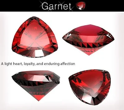 Find Your Birthstone And Get Facts About It I - Geology In