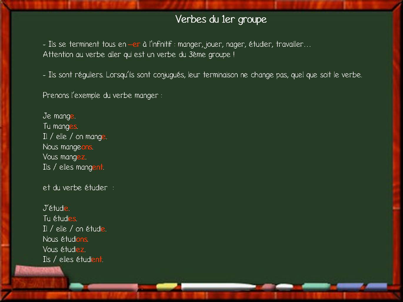 Mes fiches de français : Les verbes du 1er groupe