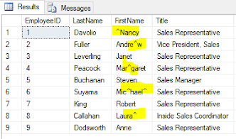How to find and remove special character in a string in SQL SERVER - Logic