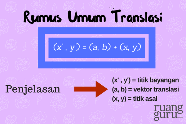 Pendidikan Matematika