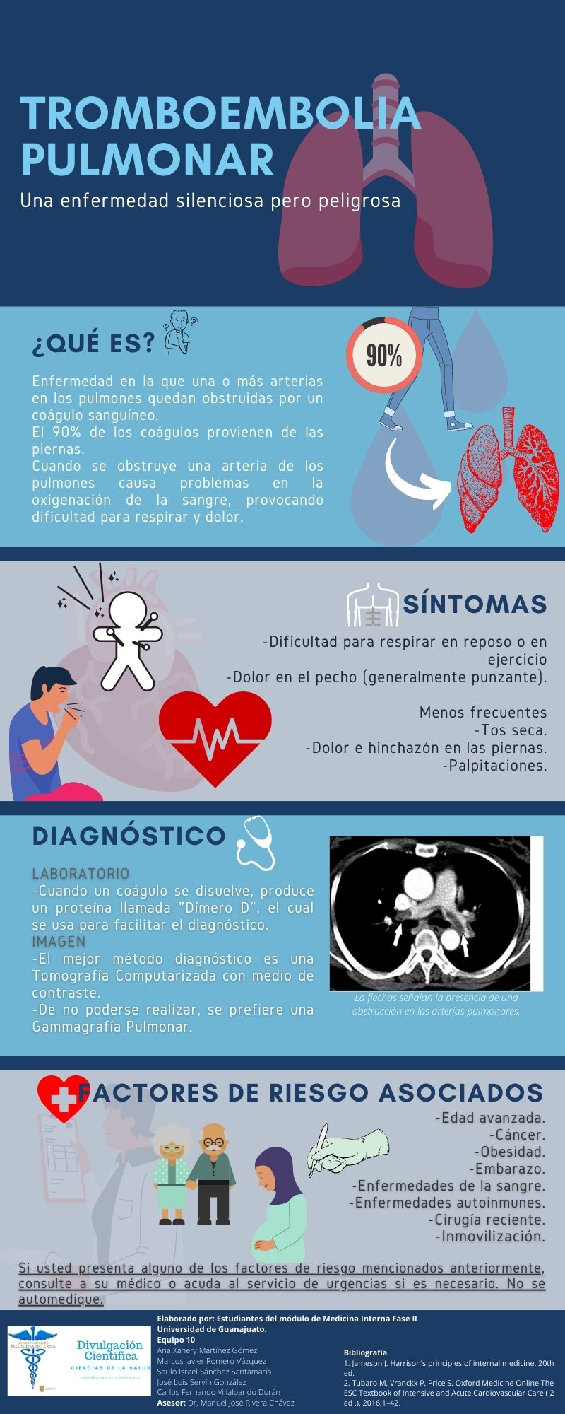 DIVULGACIÓN CIENTÍFICA UG: Tromboembolia Pulmonar