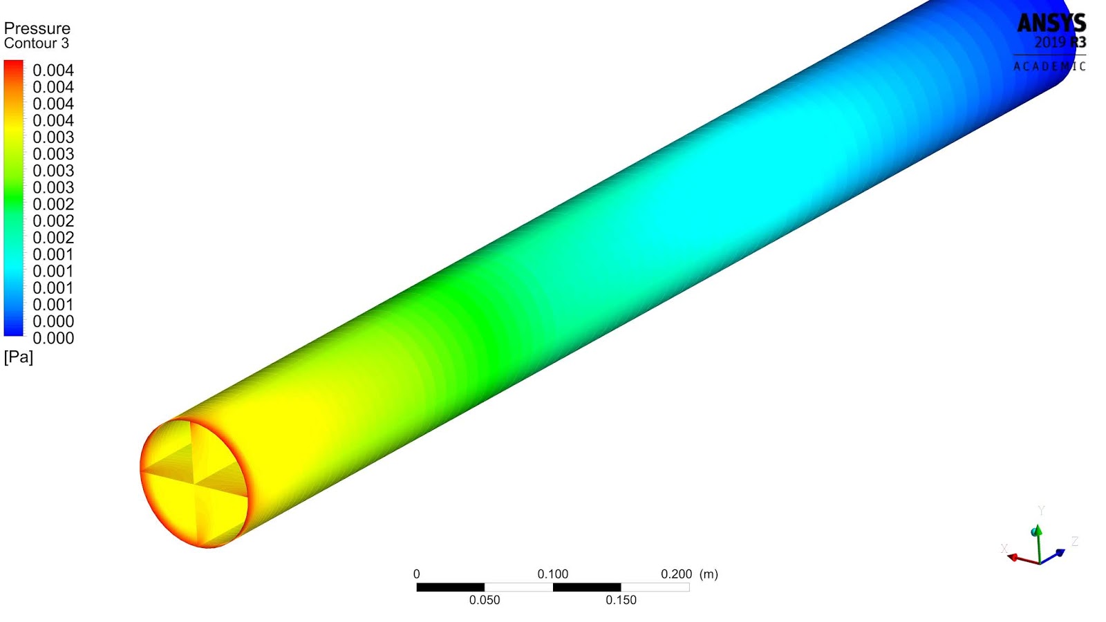 ANSYS Fluent Tutorial | O-Grid Mesh Creation In ANSYS | Convective Heat ...