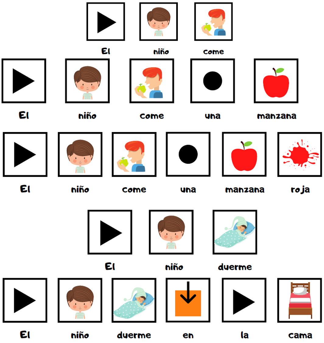 USAER No 116: USO DE PICTOGRAMAS