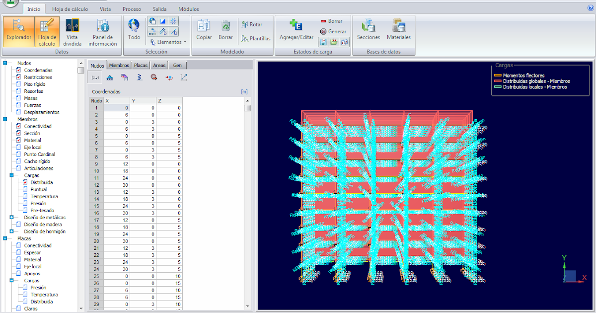 Ejercicios RAM Elements