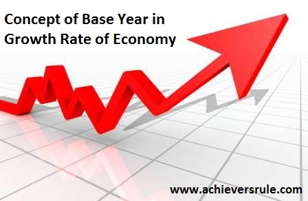 Concept of Base Year in Growth Rate of Economy
