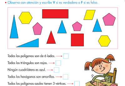 Informática Primaria EAM 2018: Lados y Vértices de las Figuras Geométricas