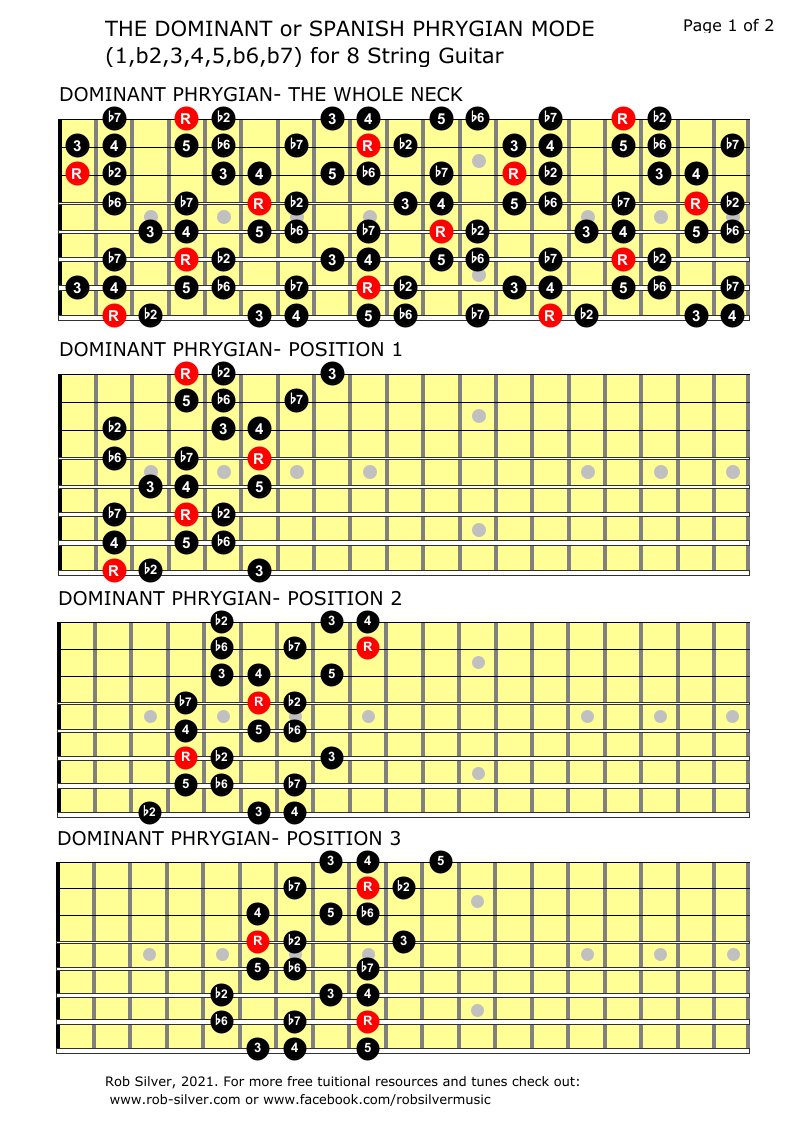 ROB SILVER: THE DOMINANT or SPANISH PHRYGIAN SCALE for EIGHT STRING GUITAR