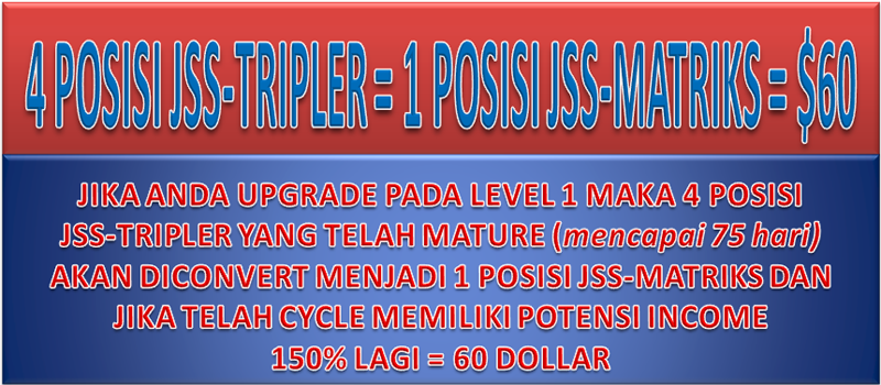 Tutorial JBP JSS-Tripler