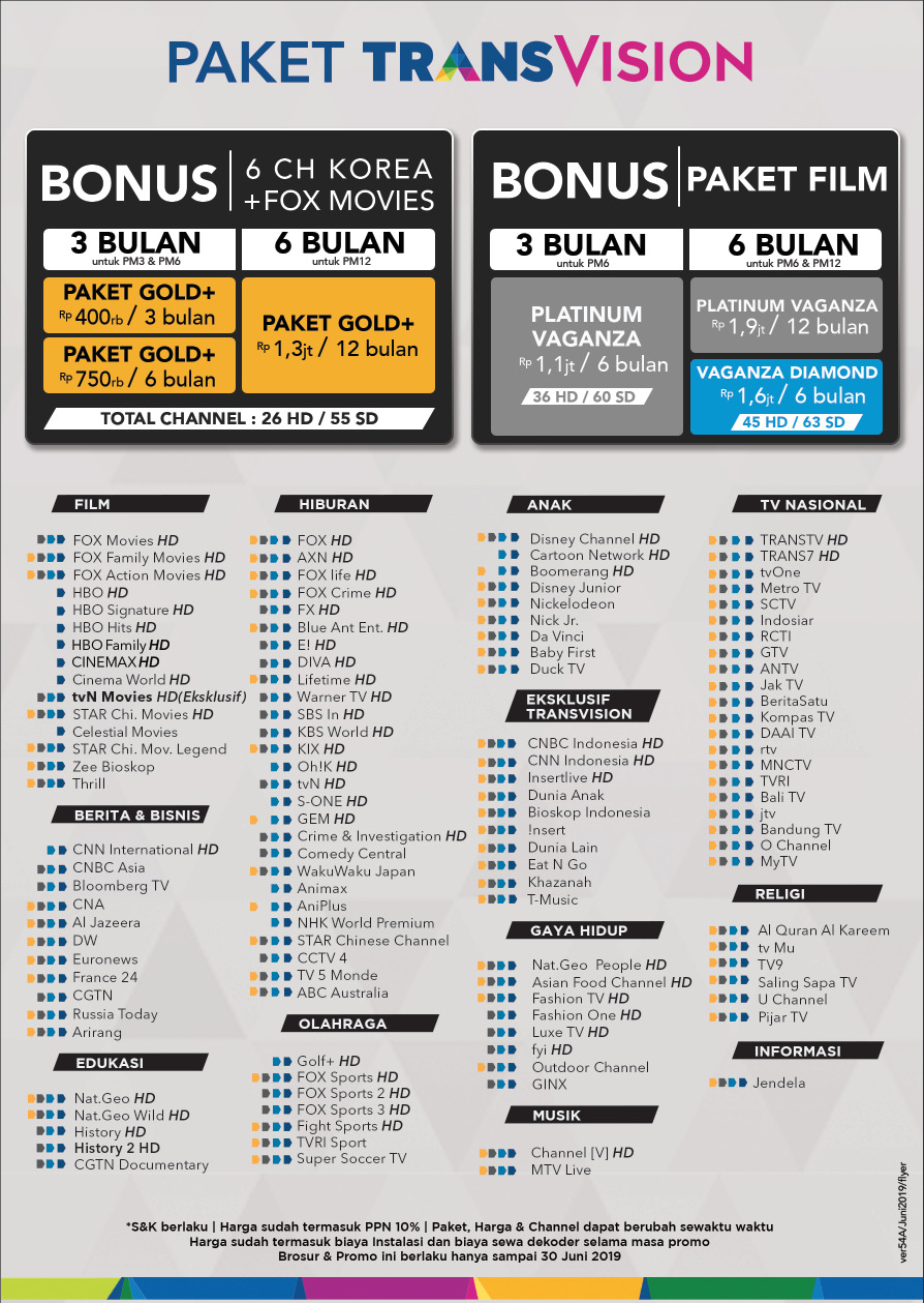 Transvision Bandung 0822.1449.5752