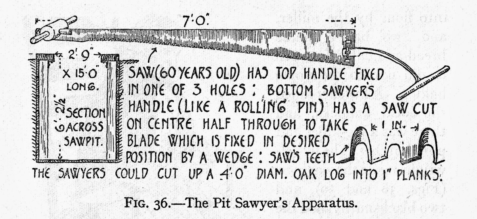 Progress is fine, but it's gone on for too long.: Pit Sawyers