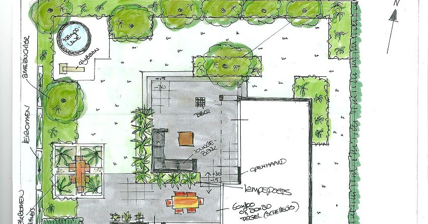 CYNtuinen tuinontwerp & -advies: Tuin met niveauverschil