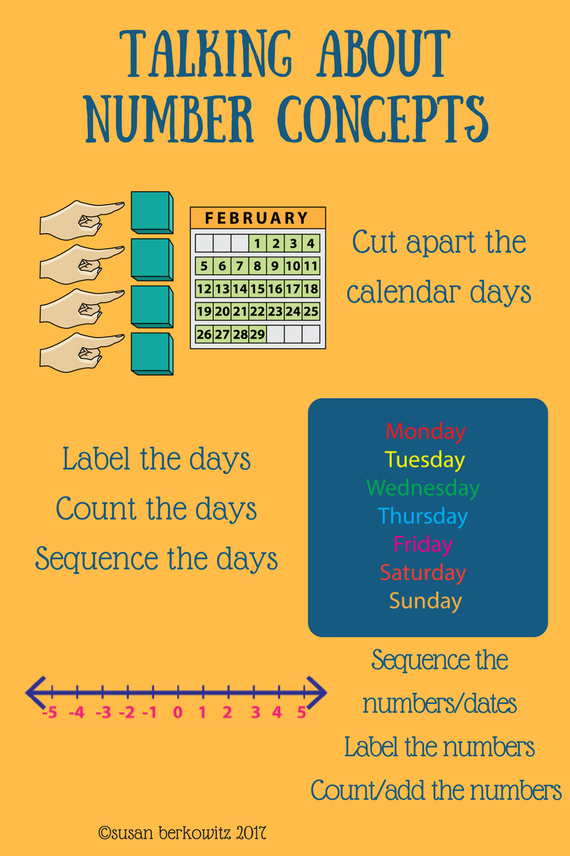Where Language Meets Math | Kidz Learn Language