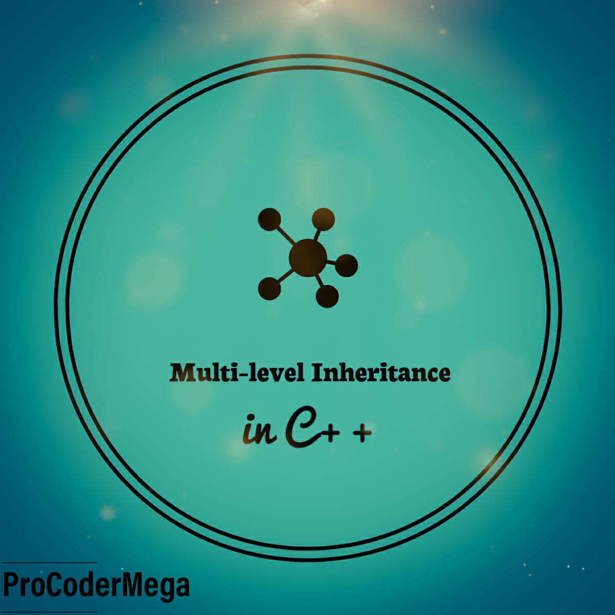 Multi Level Inheritance In C